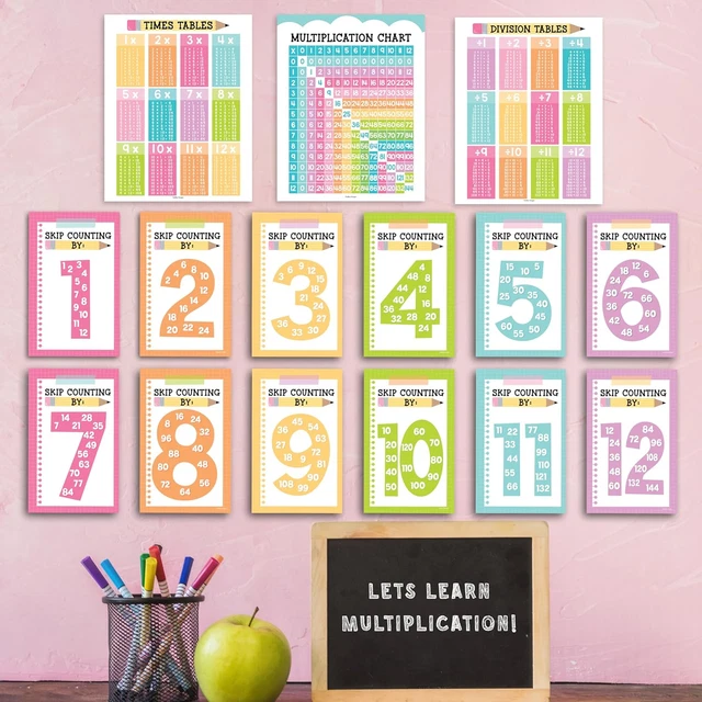 MULTIPLICATION CHART POSTER Set - 9 Math Posters for Classroom ...