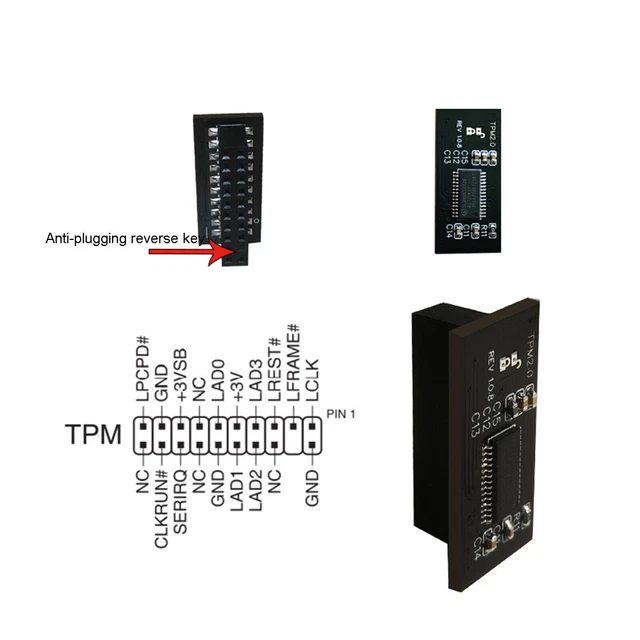 TPM 2.0 SECURITY Module SPI 12Pin Security Module for GIGABYTE GC-TPM20 ...