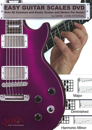 Easy Scales Guitar