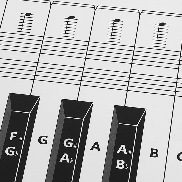 PIANO KEYBOARD NOTE Chart 88 Keys Exercise Comparison Table Portable ...