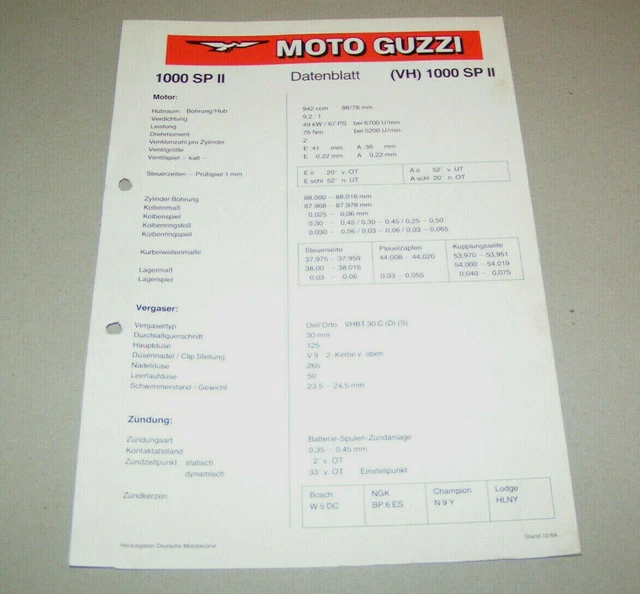 FICHE TECHNIQUE / Valeurs de Réglage Moto Guzzi 1000 Sp II - Support ...