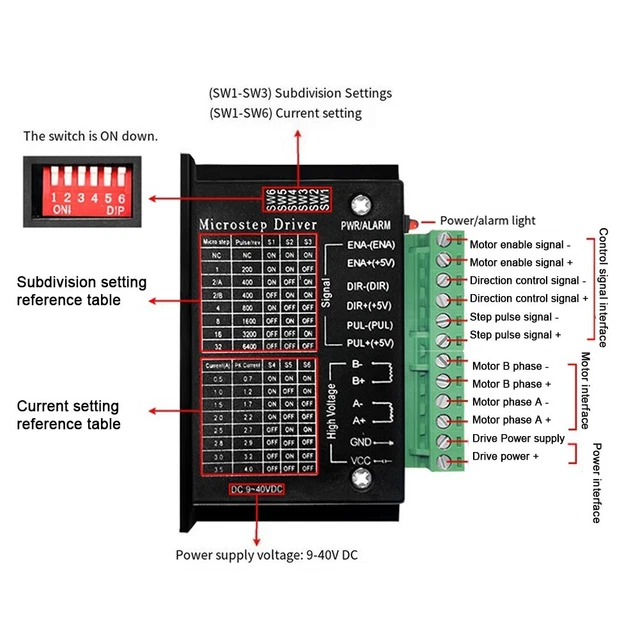 TB6600 STEPPER MOTOR Driver 4 0A 40V DC Power Supply Suitable for Laser ...