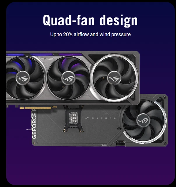 ASUS ROG ASTRAL GeForce RTX 5080 O16GB GDDR7 Quad-fan design £2,349.99 ...