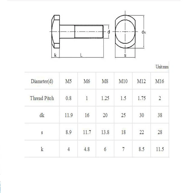 HAMMERKOPFSCHRAUBE EDELSTAHL V2A T-Schraube Hammerkopf M5 M6 M8 M10 M12 ...
