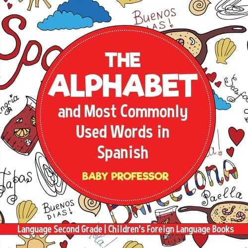 THE ALPHABET AND Most Commonly Used Words In Spanish Language Second the-alphabet-and-most-commonly-used-words-in-spanish-language-second