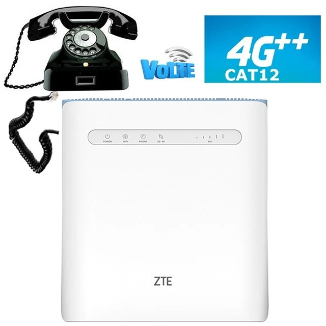 MODEM ROUTER 4G With SIM Slot ZTE Mf286d 600MBps Cat12 LTE Wifi rj11 ...