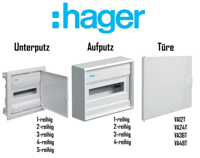 HAGER SURFACE FLUSH-MOUNTED distributor fuse box subdistribution volta ...