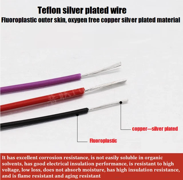 7AWG-15AWG PTFE SILVER Plated Copper Cable 1.5mm²~10mm² Flexible Stranded Wire EUR 2,82 ...