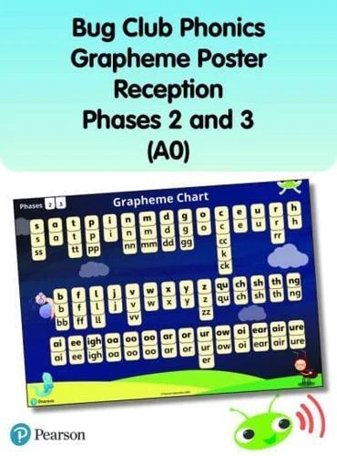 BUG CLUB PHONICS Grapheme Poster Reception Phases 2 and 3 (A0) by Rhona ...
