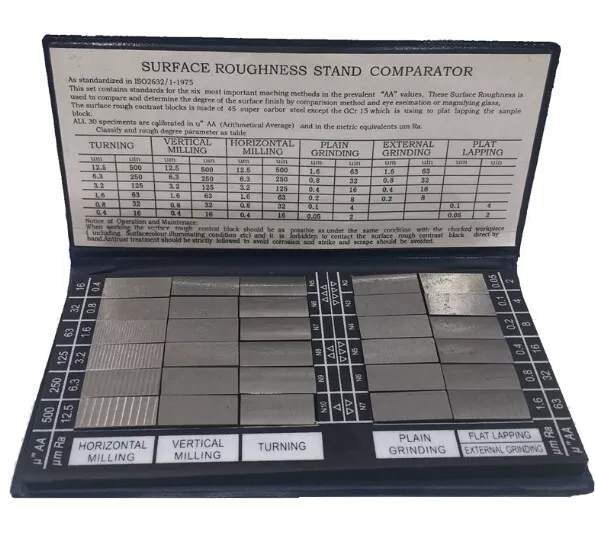 SURFACE ROUGHNESS COMPARATOR Specimen Comparator&Roughness Comparator ... SURFACE ROUGHNESS COMPARATOR Specimen Comparator&Roughness Comparator ...