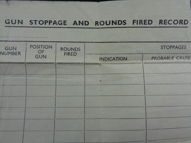 ORIGINAL COLD WAR RAF Pilot's "GUN STOPPAGE & ROUNDS FIRED RECORD ...