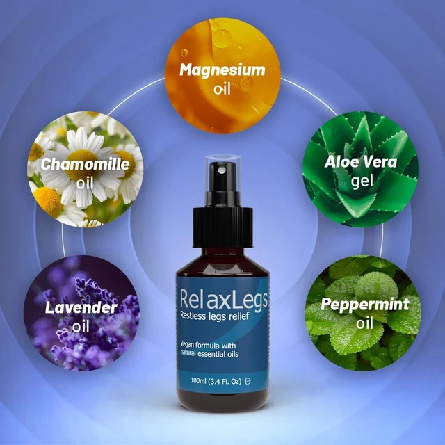RELAXLEGS RESTLESS LEGS Relief - Ideal Magnesium Spray for Restless ...