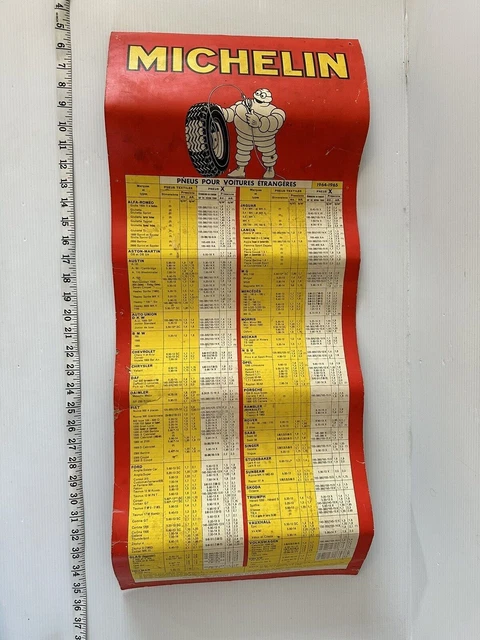 FRENCH VINTAGE MICHELIN Tyre Pressure Chart £94.99 - PicClick UK