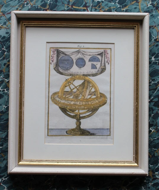 ORIGINAL 1683 ENGRAVING ‘Armillary Sphere’ by Alain Mallet Framed £65. ...