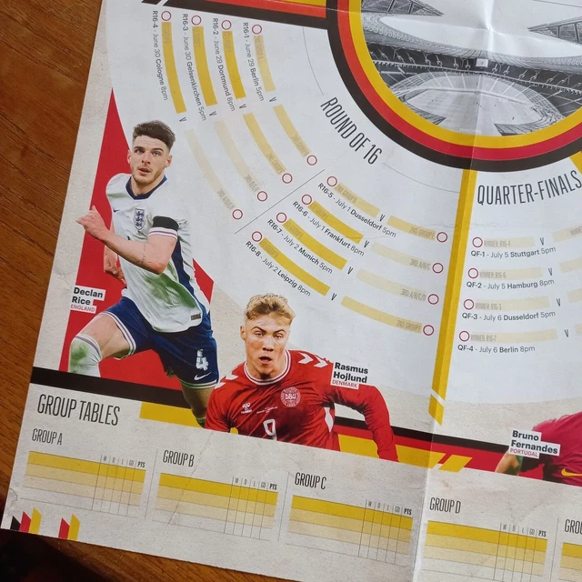 UEFA EURO 2024 WALL CHART and DAILY PLANNER from The Sunday Times £5.50 - PicClick UK