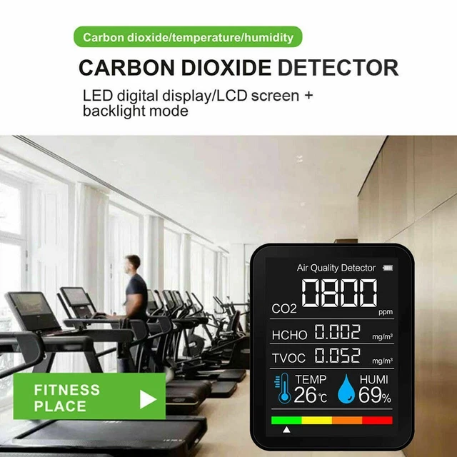 ADVANCED CARBON DIOXIDE Detector with Electrochemical Detection Module ...