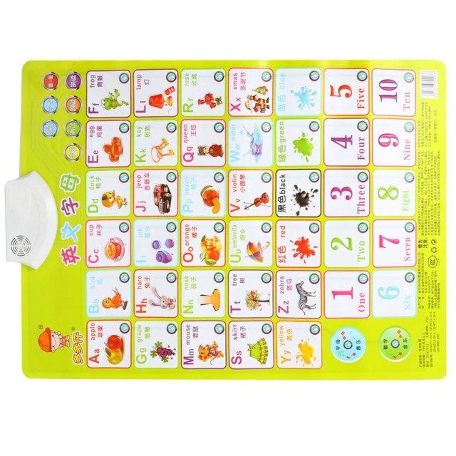 ALPHABET POSTER PHONICS Abc Chart for Wall with Sound Child Toddler £7. ...