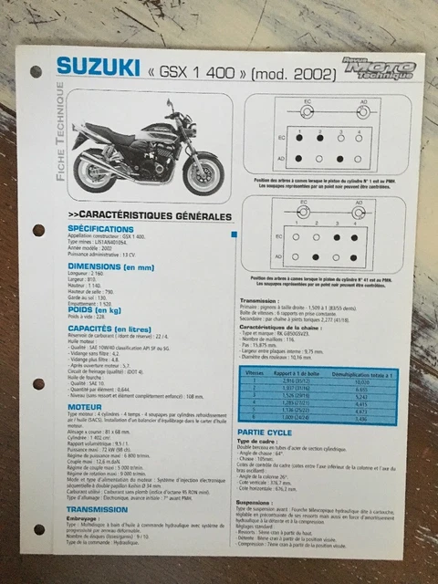 Fiche Technique Gsx 1400