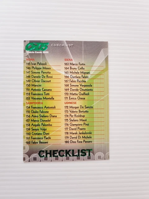 CARTE CHECKLIST CL3 Football Cards 2005 Panini CC05 Nouvelle D'Origine Parfaite EUR 2,32 ...