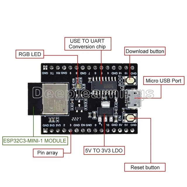 NEW ESP32-C3 DEVELOPMENT Board WiFi+Bluetooth ESP32 Wifi For Arduino $8 ...