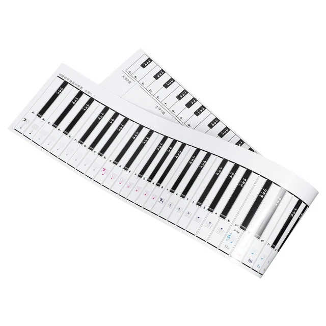 5 COUNT PAN Piano Key Practice Sheet Finger Teaching Aid Chart Baby £42 ...