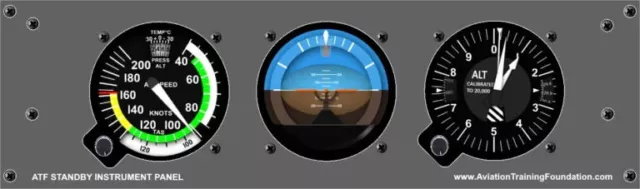 STANDBY INSTRUMENT PANEL For Flight Simulator £339.34 - PicClick UK