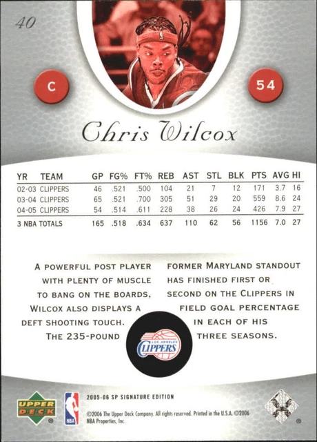2005-06 SP SIGNATURE Edition Clippers Basketball Card #40 Chris Wilcox ...