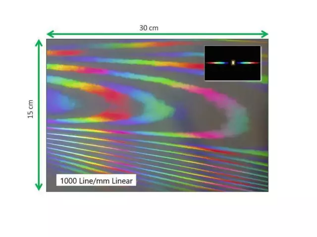 DIFFRACTION GRID OPTICAL Grid Diffraction Grating Sheet Linear 1000 ...