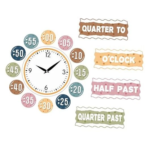 TELLING TIME BULLETIN Board Clock Labels Boho Clock Numbers Learning ...