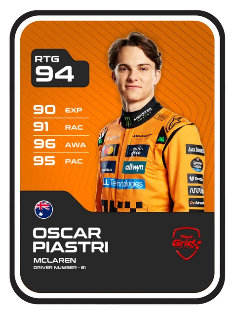 OSCAR PIASTRI - F1 2025 Grid Card - 3mm Foamex / Di-Bond - A5 / A4 / A3 ...