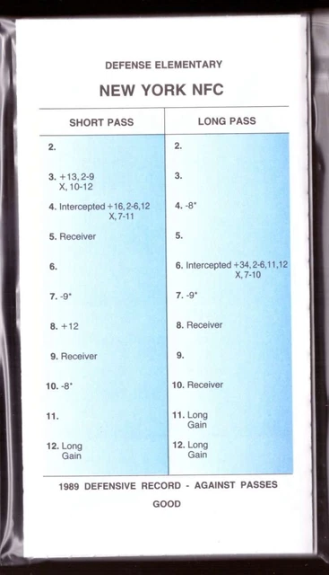 1989 STRAT-O-MATIC SOM NFL Football 6 Pack Équipe Set - Giants de New ...