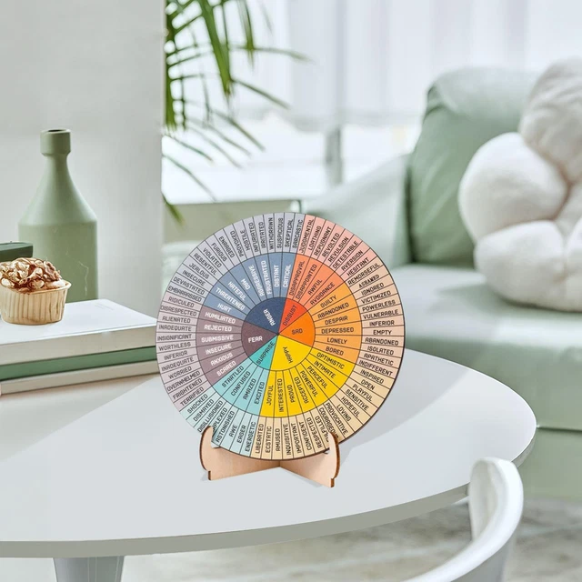 FEELING WHEEL EMOTIONS Chart Feelings Psychology Emotion Wheel Chart ...