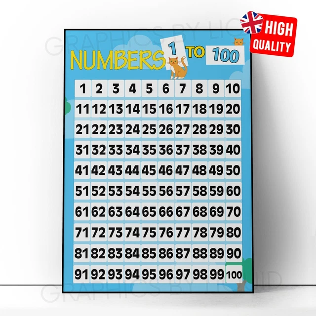 NUMBER SQUARE CHART For Kids 1 to 100 Educational Chart Poster A5 A4 A3 ...