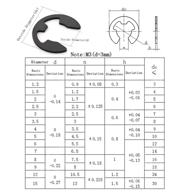 2 PIECES EXTERNAL Circlip Snap Clips, Clamps & Rings Kit Assortment £16 ...