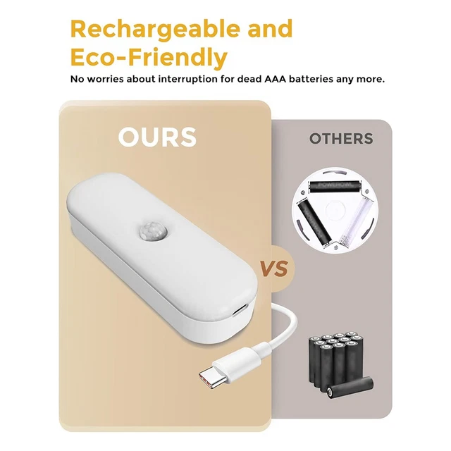 LED MOTION SENSOR Night Light, 2 Pack Stick-on LED Night Light, Wall ...