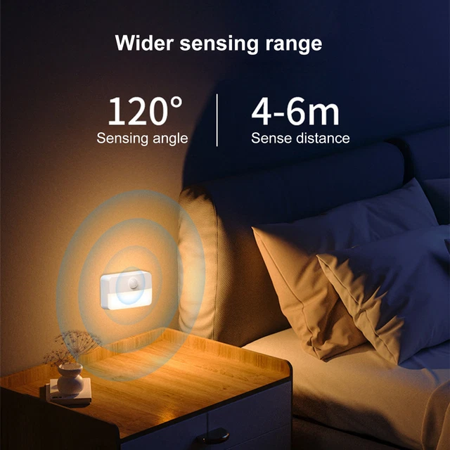 HUMAN BODY INDUCTION Lamp Motion Sensor Wall Light Intelligent Motion ...