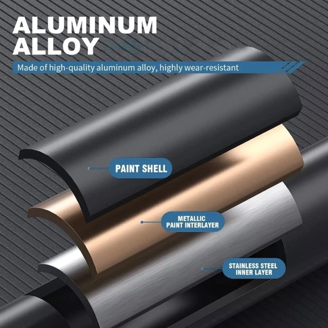 THREADED BASE BAYONETS Mount Adapters Rings Durability EFS 10-18mm To ...