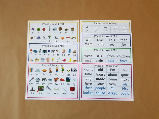 PHONICS A4 WORD/SOUND Mats, Phases 2 -5, Letters and Sounds. literacy ...
