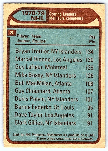 1979-80 O-PEE-CHEE BRYAN Trottier/Marcel Dionne/Guy Lafleur #3 EUR 1,49 ...
