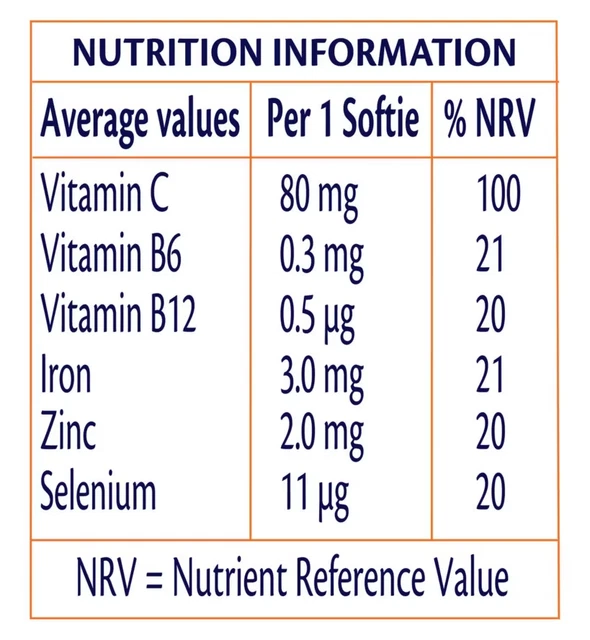HALIBORANGE DISNEY FROZEN Iron & Vitamin C Softies – 60 100% ORIGINAL ⭐ ...
