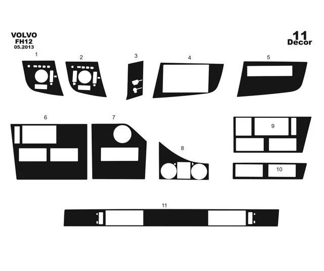 TABLEAU DE BORD Cadre Intérieur Kit pour Volvo FH4 2017-2019 Sticker ...