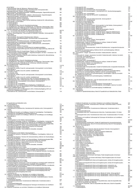 ŠKODA FABIA TYPE 5J 2006-2010 Circuit Diagram Schematic Wiring Electrical Plans £56.36 - PicClick UK