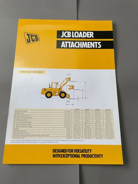 JCB LOADER ATTACHMENTS Brochure £2.99 - PicClick UK