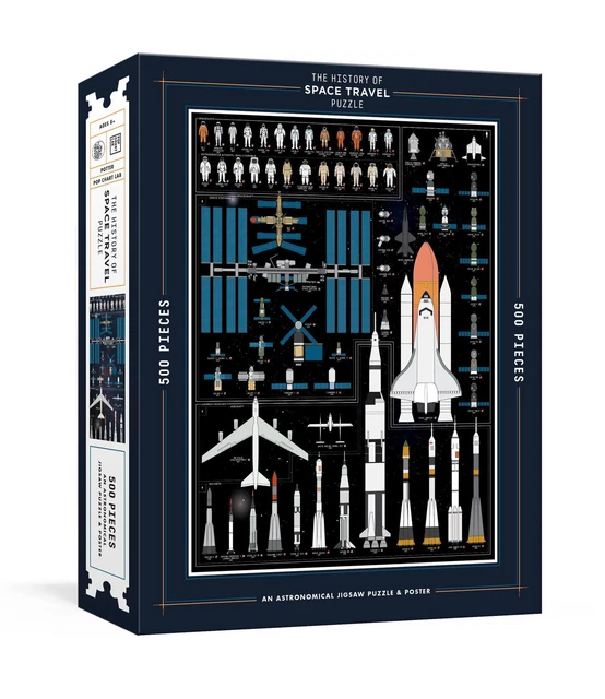 POP CHART LAB ~ The History of Space Travel Puzzle. 500 Pieces ...