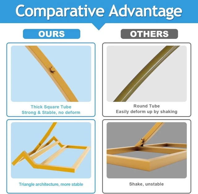 8.5FT GOLD ROUND Backdrop Stand Metal Circle Wedding Balloon Arch Frame ...