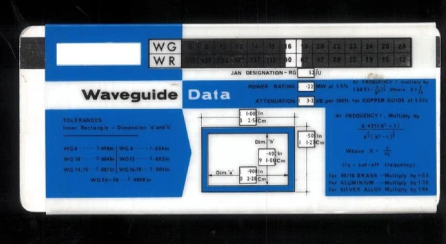 VINTAGE 1961 VERY HANDY MICROWAVE WAVEGUIDE DATA Slide Rule 16 X 7 cm £ ...