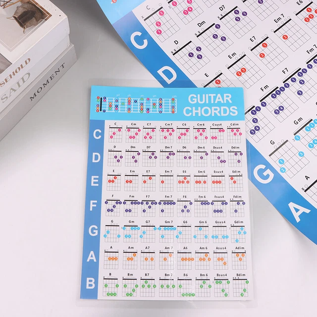 ACOUSTIC GUITAR CHORD Practice Chart Chords Scale Chart Guitar Chord ...