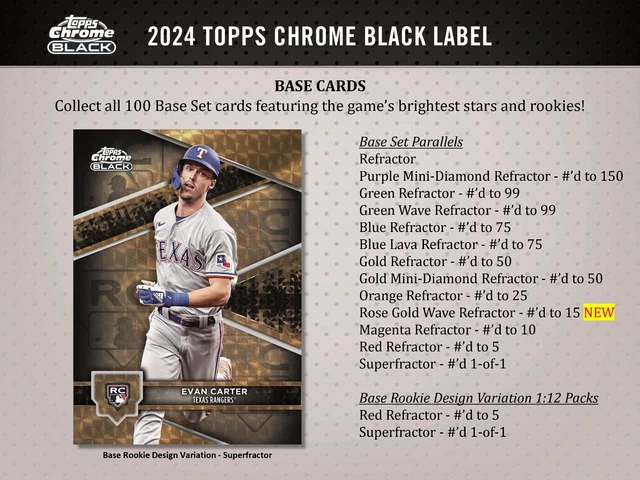 COLTON COWSER BAL 2024 Topps CHROME NOIR 5 étui (60 boîtes) pause ...