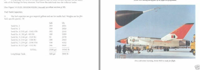 AVRO CANADA CF-105 Arrow Manual Historic Period from original RARE ...