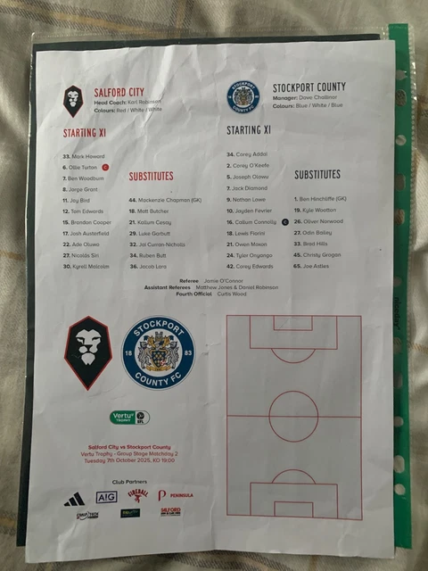 SALFORD CITY V Stockport County ( team sheet) 2025 £1.17 - PicClick UK